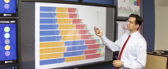 Research – Laeeq Khan, Ph.D.
