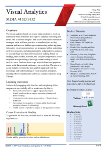 Visual Analytics course – Laeeq Khan, Ph.D.