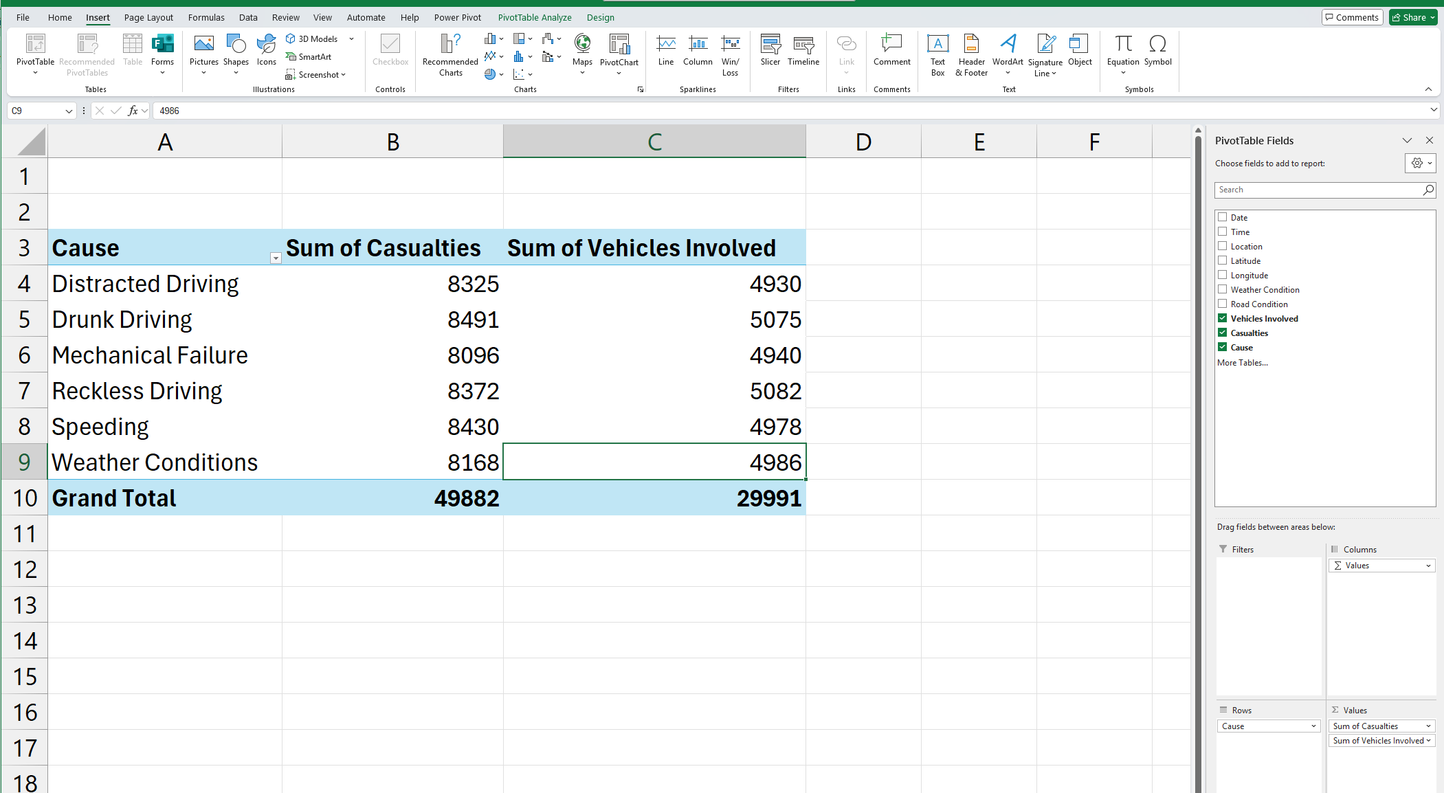 Tutorial: Data Wrangling and Visualization – Laeeq Khan, Ph.D.